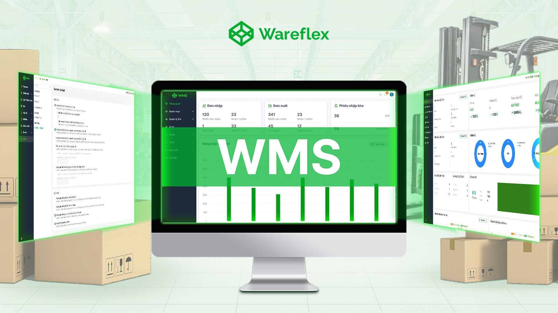 Warehouse management system: Productivity factors for business ...