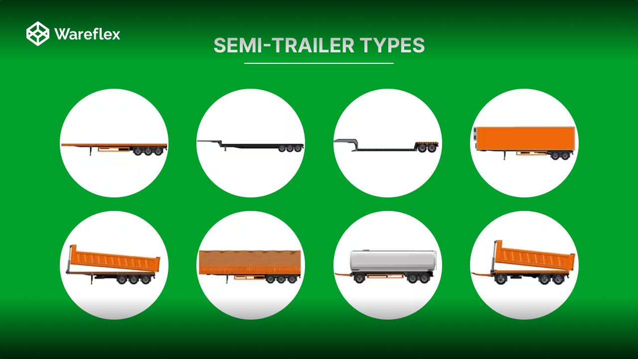 WHAT IS A TRAILER? WHAT IS A SEMI-TRAILER IN TRANSPORTATION?